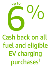 Amazon Flex Rewards (US)