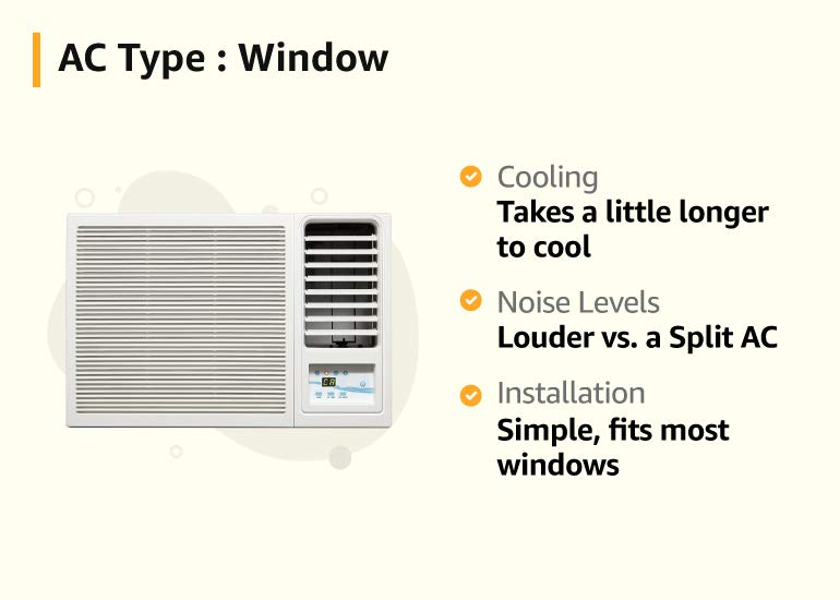 Air Conditioner Buying Guide
