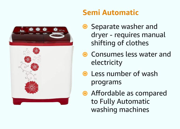 Washing Machine Buying Guide