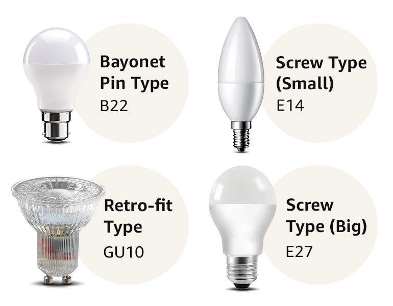 LED Bulb Buying Guide