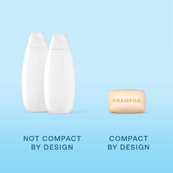 What Is Amazon's Compact by Design Certification? — LeKAC