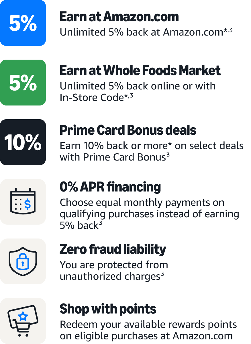 Amazon.com: Your Amazon Credit Card: Credit & Payment Cards