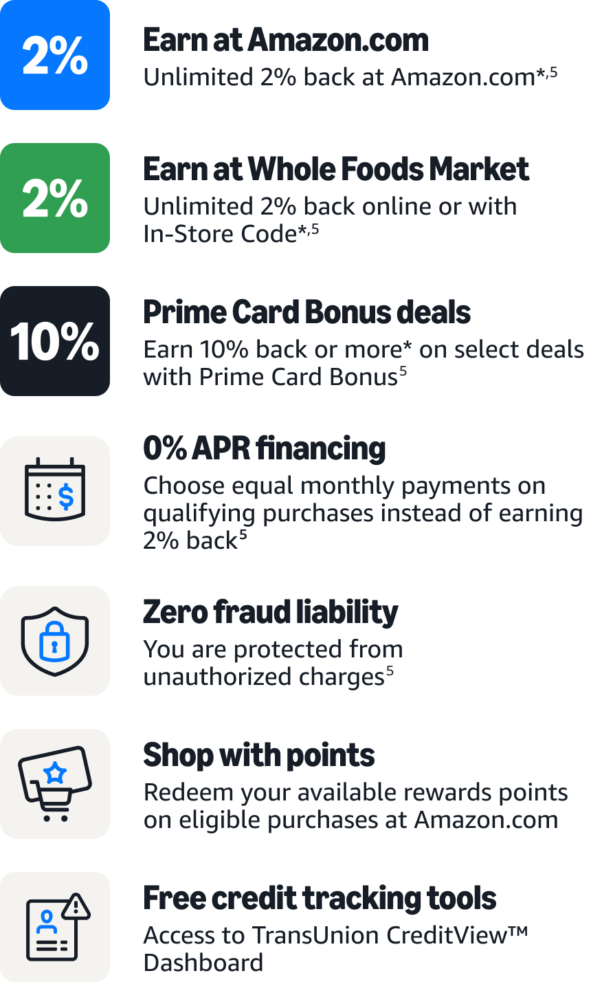 Amazon.com: Your Amazon Credit Card: Credit & Payment Cards