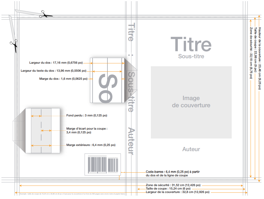 Créer une couverture de livre broché
