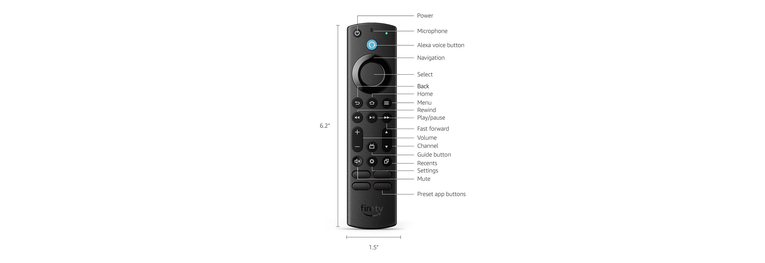 Amazon.com: Amazon Fire TV Alexa Voice Remote Enhanced (newest model ...