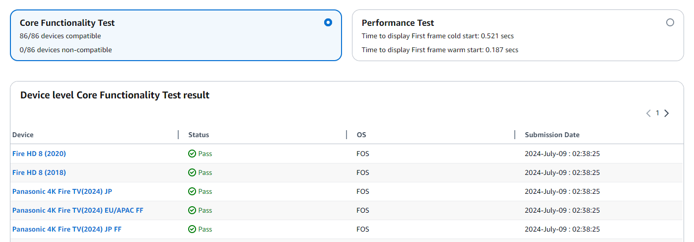 Test Summary and Results | App Testing