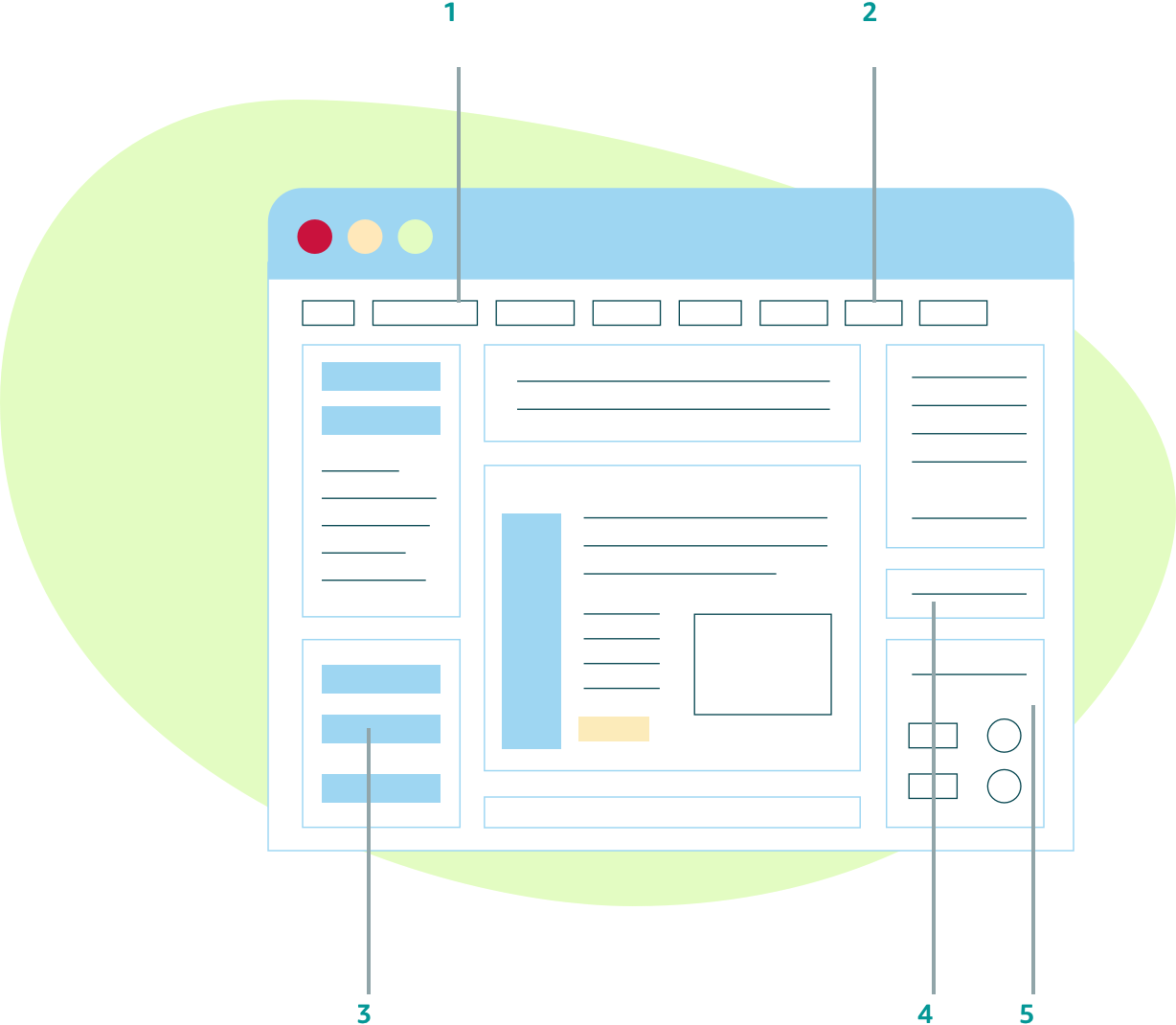 Amazon FBA: What is Amazon FBA and How Does Amazon FBA Work