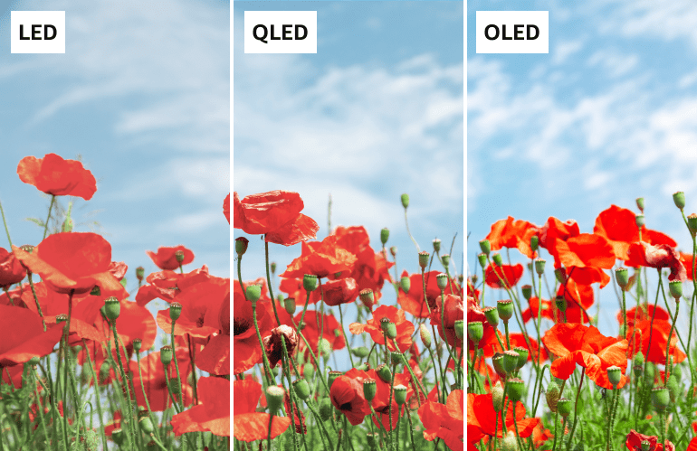 Televisions Buying Guide | Amazon