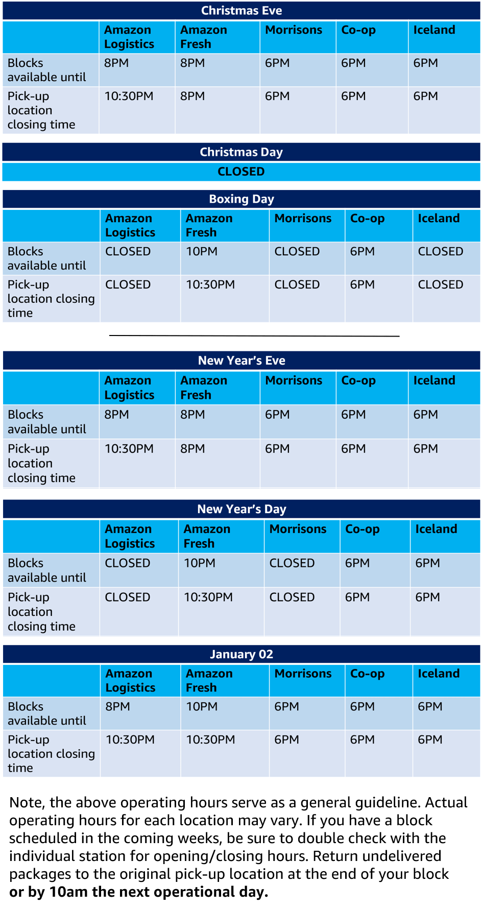 Delivering at Christmas : r/AmazonFlexUK