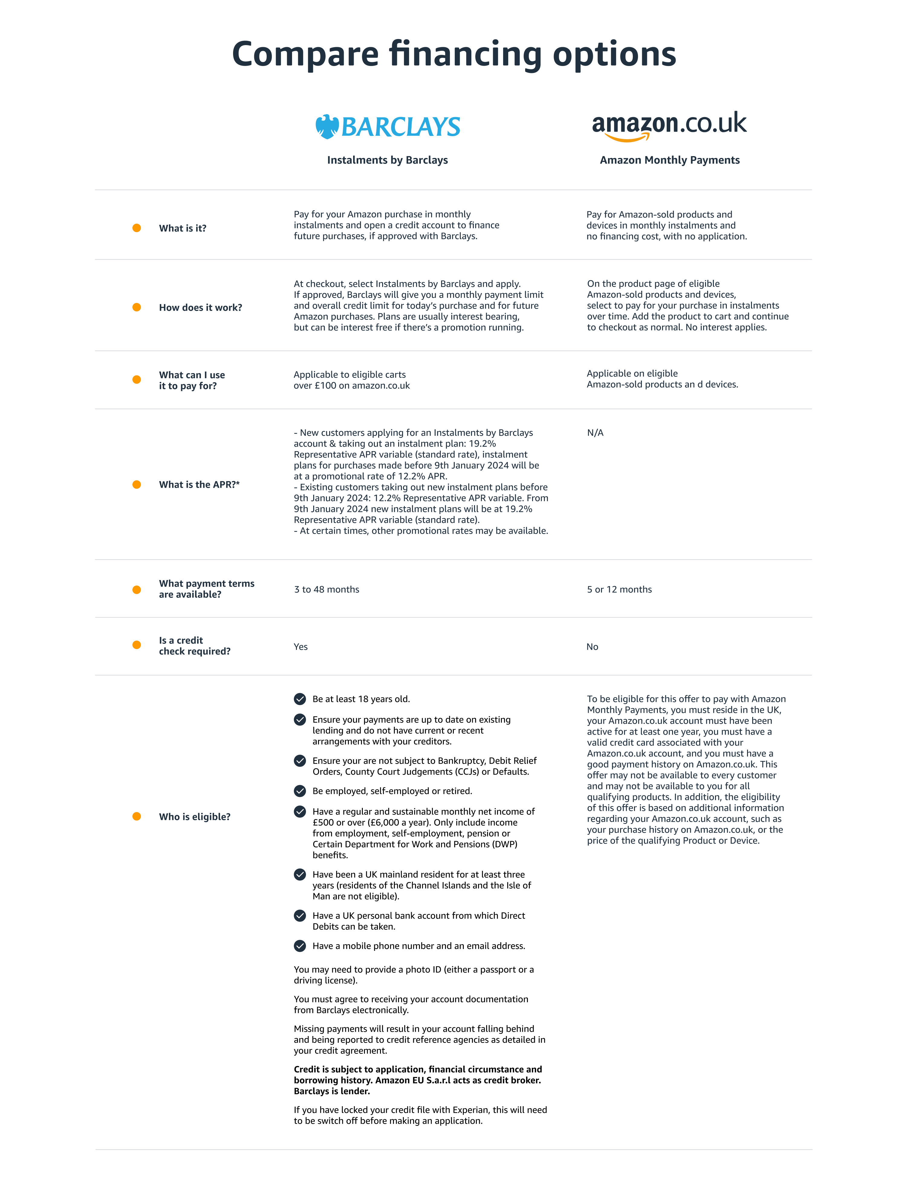 Amazon.co.uk: Instalments