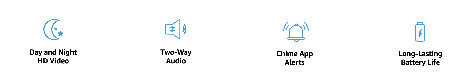 Blink Video Doorbell + Sync Module 2 With 1-Year Subscription Plan ...