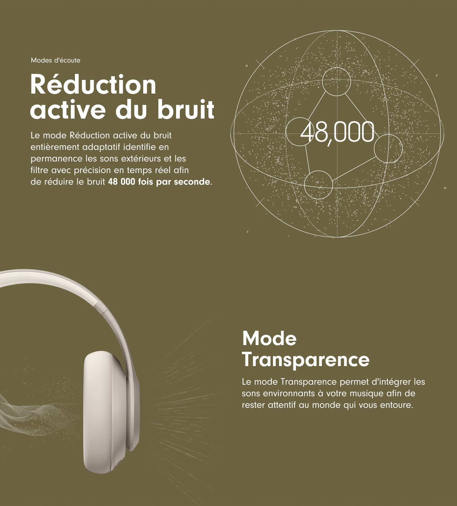 Beats Studio Pro - Casque sans Fil avec Bluetooth et Réduction du Bruit ...