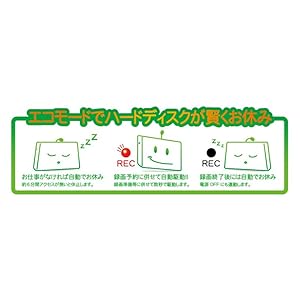 Amazon | グルービー ECOL エコモード搭載ハードディスクケース PS3&トルネ、レグザ対応 ブラック ECO-CASE3.5-U2-BK | Groovy | HDD保管バッグ ...