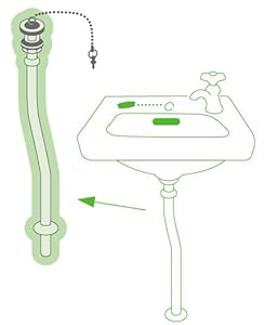 Amazon | SANEI(サンエイ) 排水部品 アフレ付雷管 パイプ径25mm 金属製 PH72-25 | 洗面用排水備品