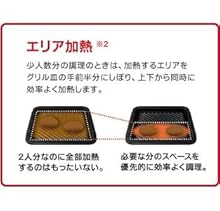 Amazon | パナソニック スチームオーブンレンジ ビストロ Jコンセプト 26L 豊穣ブラック NE-JBS653-K | パナソニック(Panasonic) | スチームオーブン・レンジ 通販