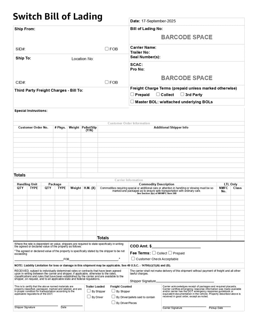 Switch Bill of Lading: Meaning, Uses, Process, and Examples