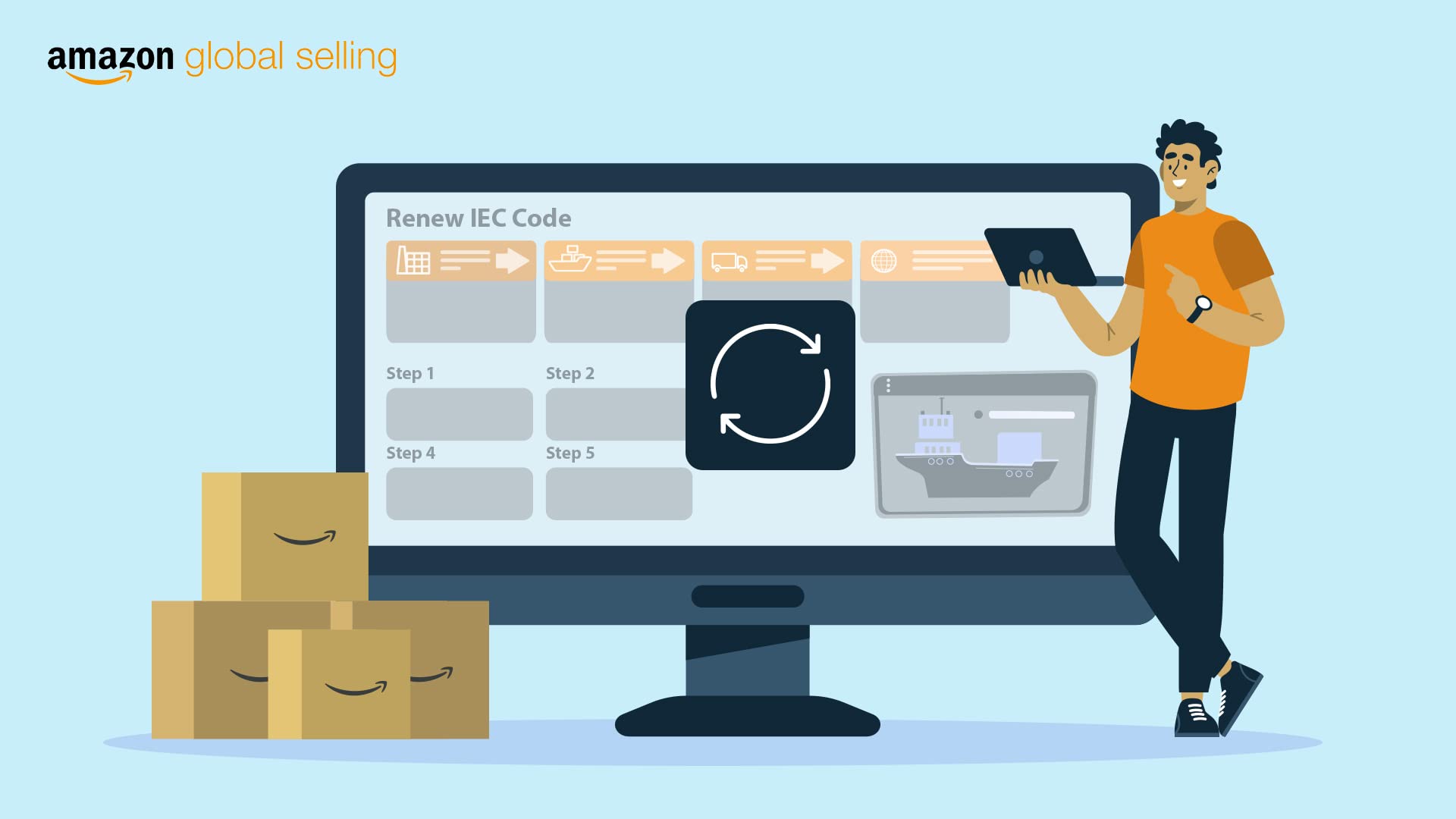 How To Renew IEC Online A Step by step Process How To Renew IEC Online A Step by step Process