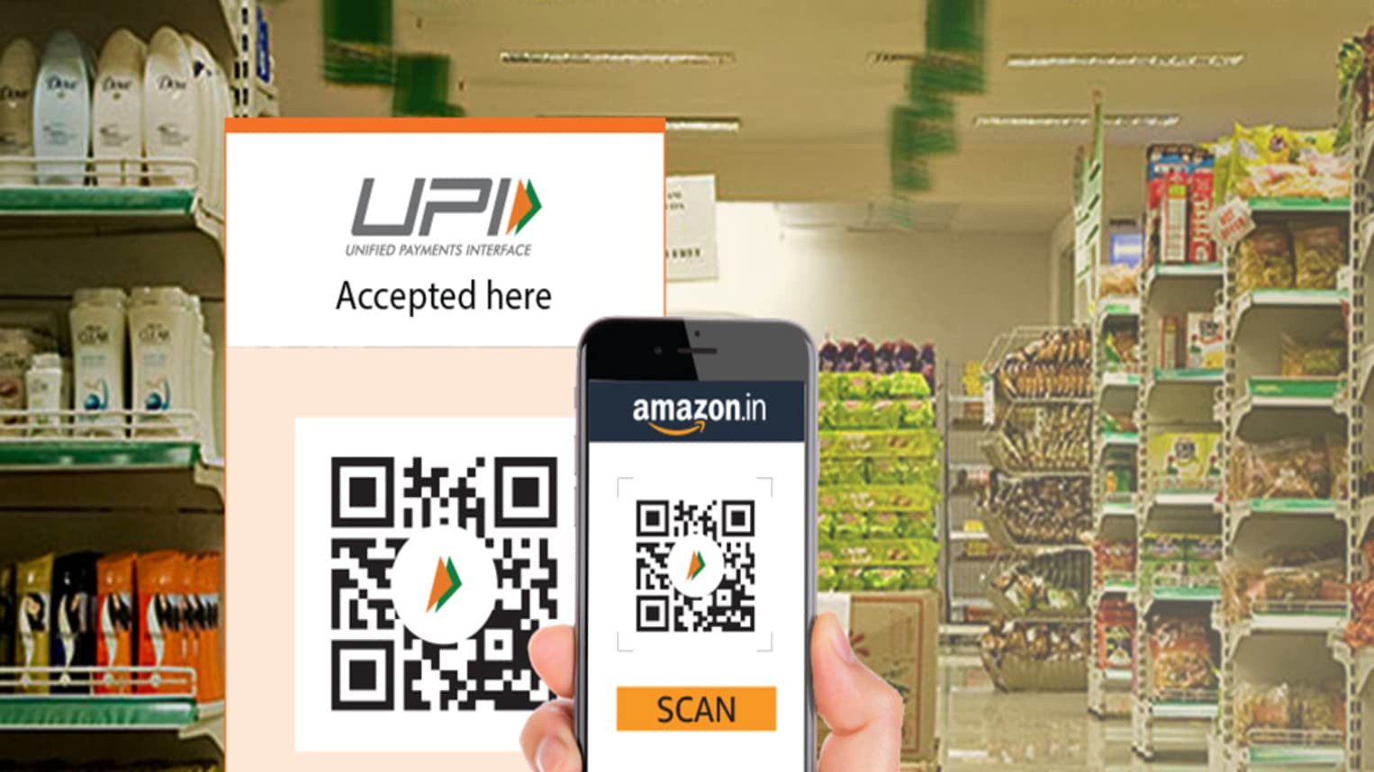 Amazon Digital Kendra - Take your business online