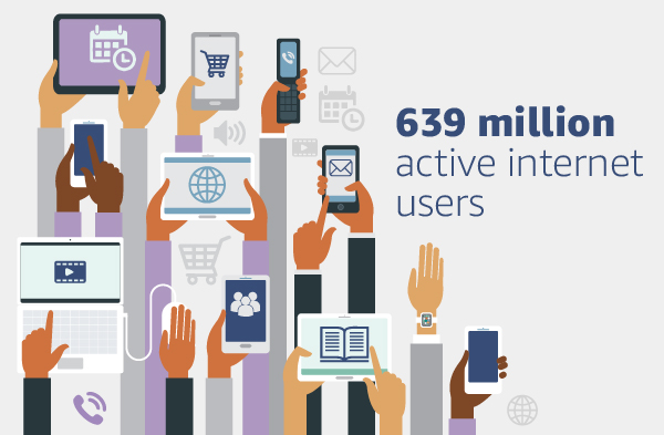 A Complete Guide to Paid Online Promotions | Bizzopedia