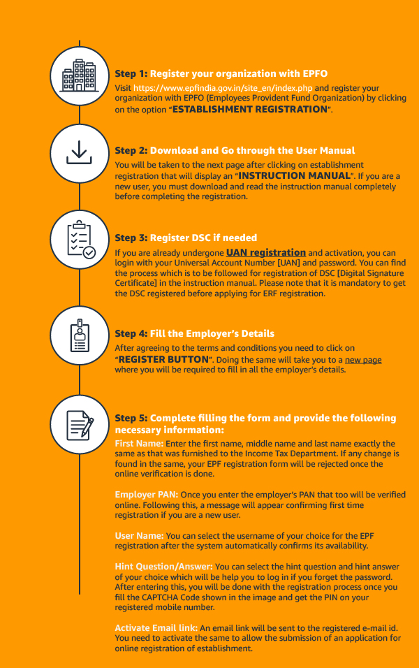 How to Register with EPF (National) | Bizzopedia