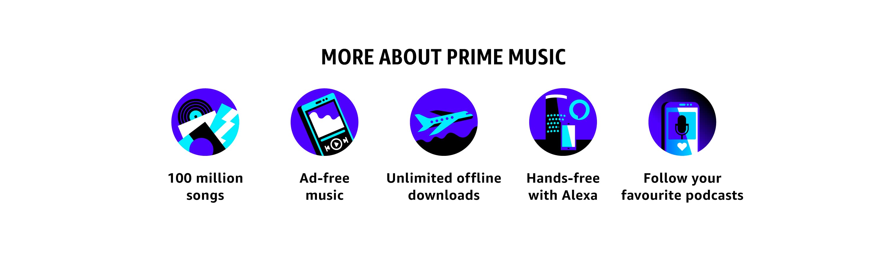 Amazon Prime Music | Amazon.in
