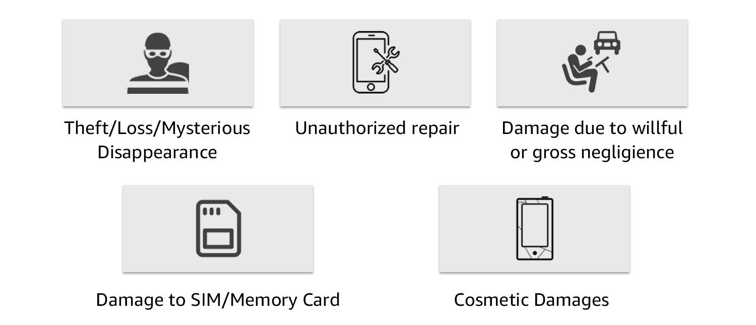 Amazon.in: All round device protection: Electronics