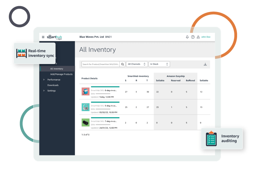 INVENTORY MANAGEMENT