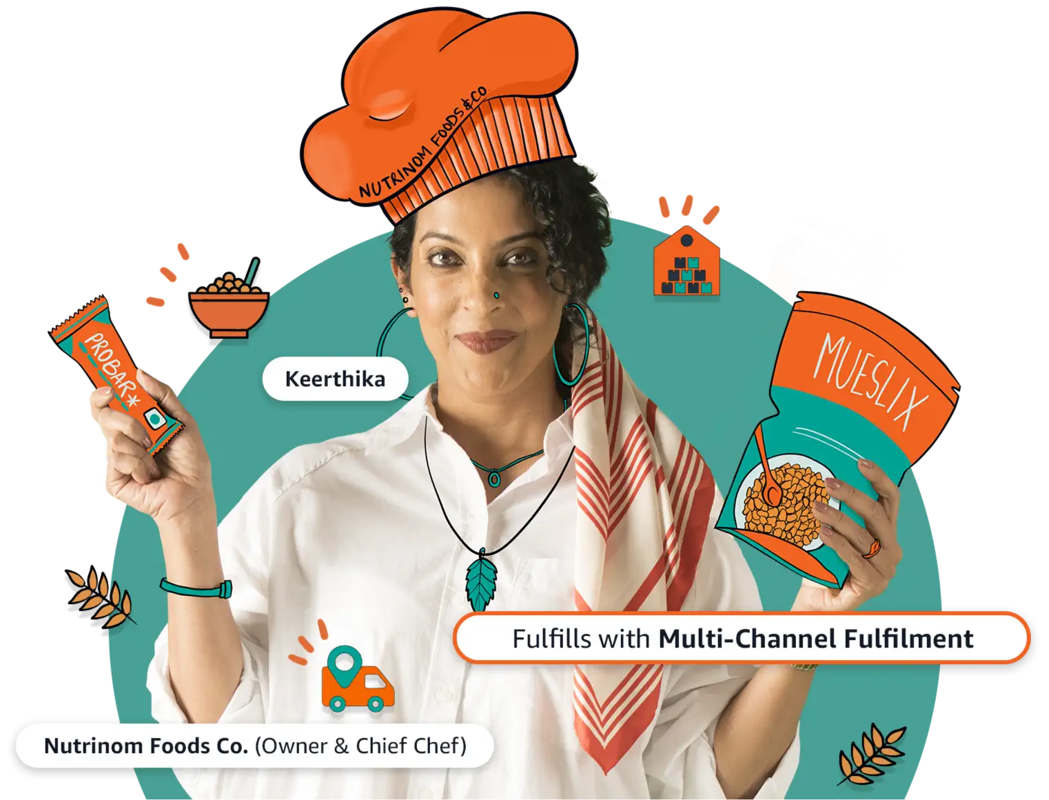 Multi-channel fulfillment by Amazon