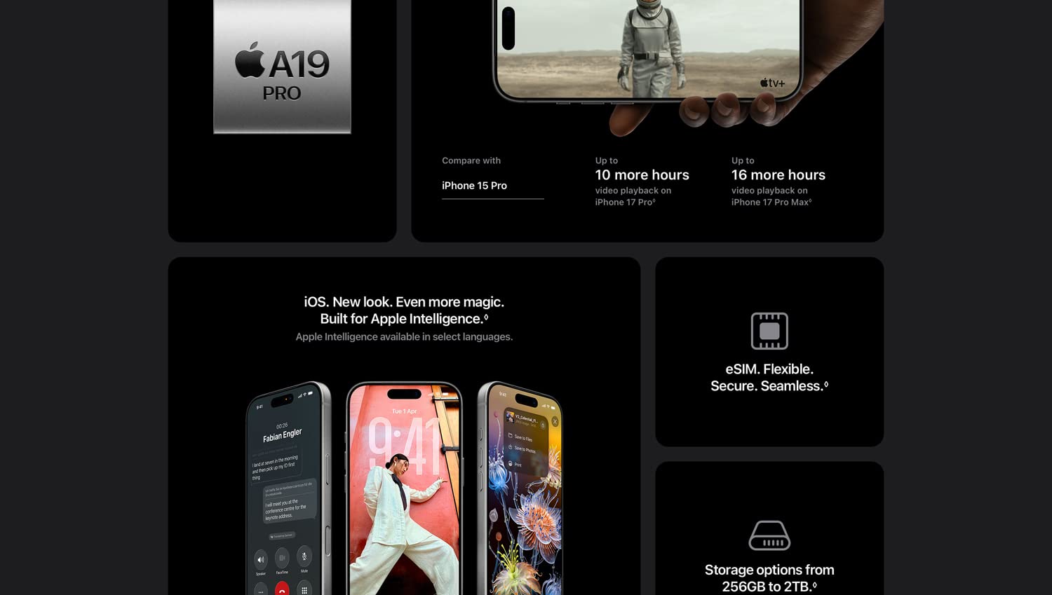 Apple iPhone 17 Pro Max 2 TB: 6.9-inch Display with ProMotion, A19 Pro Chip, Best Battery Life ...