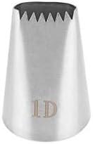 Amazon.com: Cake Decorating Icing Piping Tip, large Decorating Tips ...