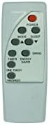 Amazon.com: Remote Control for Frigidaire RG63F/EF-ELD RG63A1/E-ELD ...