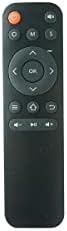 Amazon.com: HCDZ Replacement Remote Control for WiMiUS W6 K8 P60 P20 S4 ...