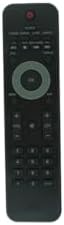 Amazon.com: Mando a distancia para Makena 40S2 y Mastertech E32D0A35 ...