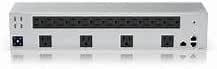 Amazon.com: Ubiquiti UniFi Power Distribution Pro USP-PDU-Pro : Electronics