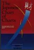 The Japanese Chart of Charts: Successfully Applied in the Stock ...