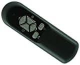 Amazon.com: HCDZ Replacement Remote Control for Lifesmart LS-LCHT1142US ...