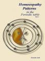 Homeopathy and Patterns in the Periodic Table: Bhawisha Joshi ...