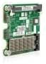 Amazon.com: HP 013548-001 Smart Array P420i mezzanine controller - PCIe ...