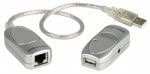 Amazon.com: Princeton Technology ATEN USB Extender (Extender) UCE60
