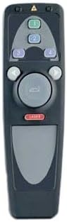 SMK-Link VP4810 RemotePoint RF Remote Control : Amazon.ca: Office Products