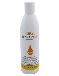 Amazon.com : Gigi Slow Grow Lotion with Argan Oil 8 oz : Hair Removal ...