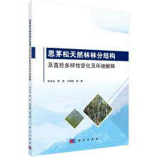 Amazon.in: Buy Simao Pine Forest Structure and diameter natural ...