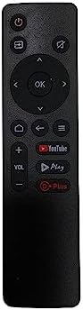 Buy Woniry Remote Control Compatible for CooCaa, LLyod, Infinix,Thomson ...