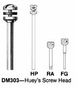 Amazon.com: HUEYS Screw Head Mandrels : Industrial & Scientific