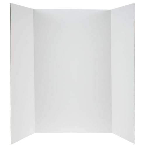 Best Project Display Boards: Elevate Your Presentation Game with These ...