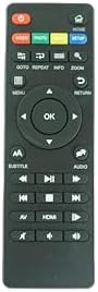 Amazon.com: HCDZ Replacement Remote Control Compatible for Micca Speck ...