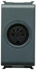 Steckdose 5P DIN 41524: Amazon.de: Elektronik & Foto