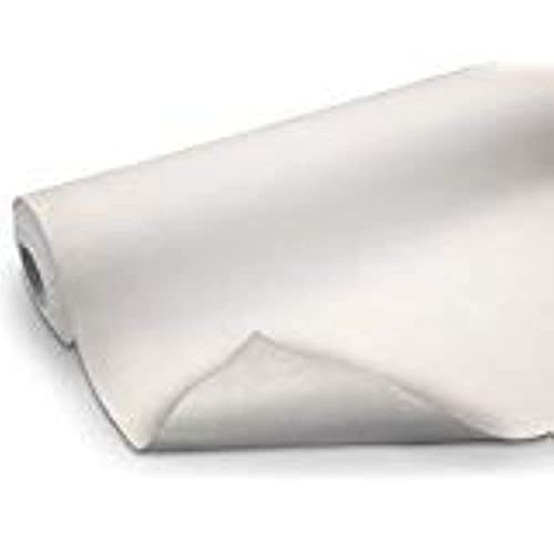 Find The Best Canvas Material For Painting Reviews & Comparison - Katynel