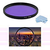 Buy High Definition 49mm FLD Fluorescent Light Filter for Canon EF 50mm ...
