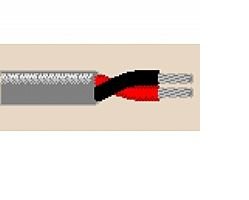 Amazon.com: Belden 8205 380ft Multi-Conductor - High-Conductivity ...